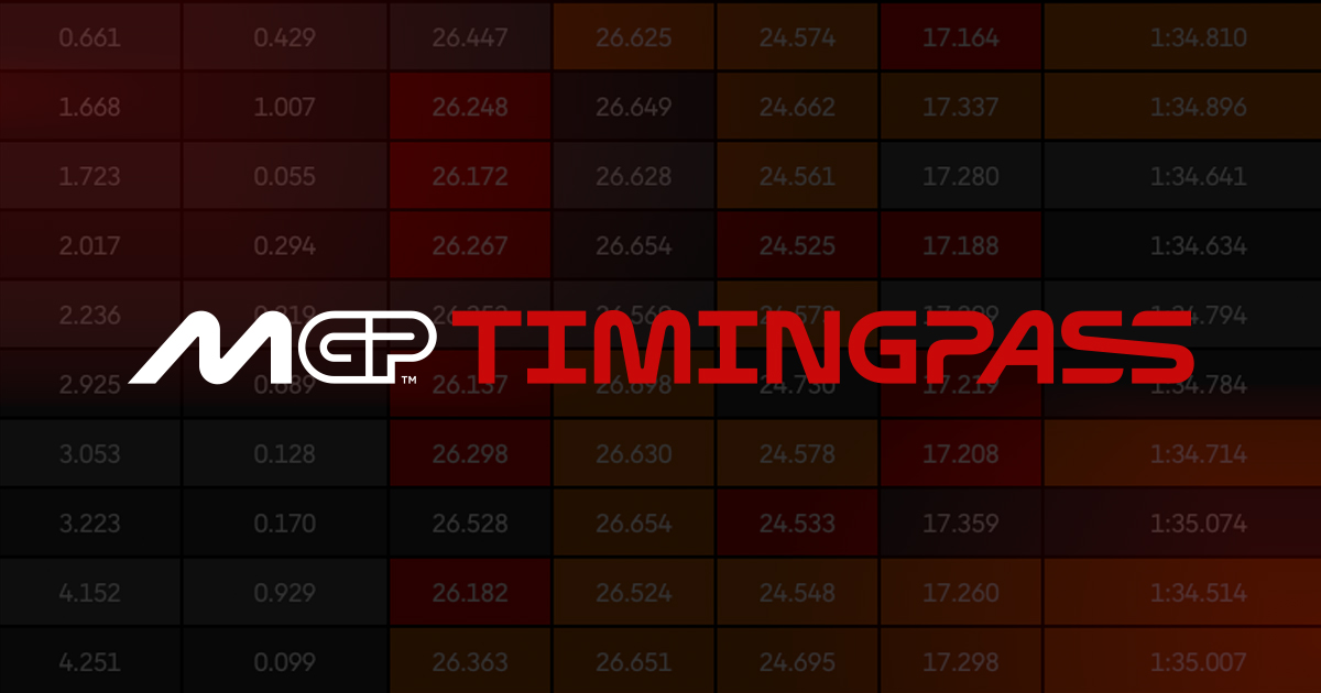 MotoGP™ TimingPass